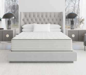 Our Mattress Sale Ad – www.landodreams.com