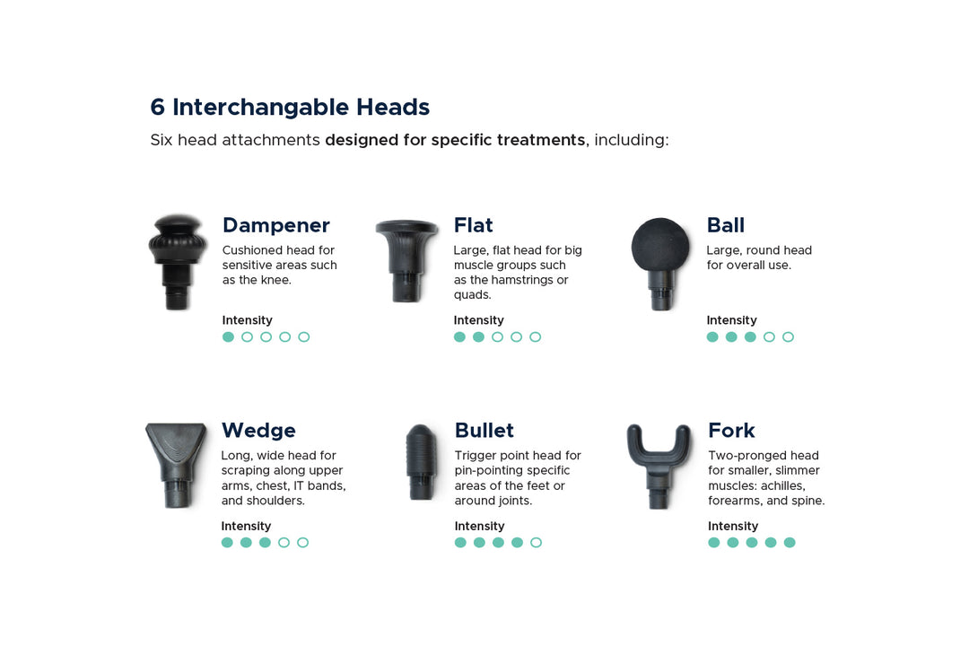 Infinity PR Pro Advantage Percussion Massager – www.landodreams.com