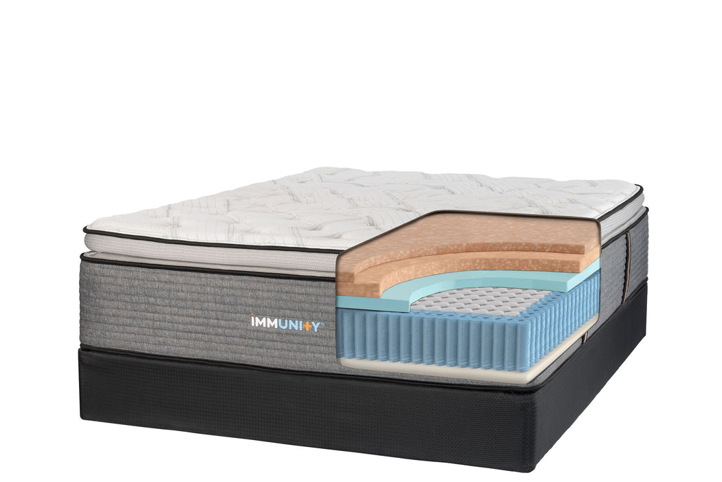 Therapedic Mattress Collection – www.landodreams.com